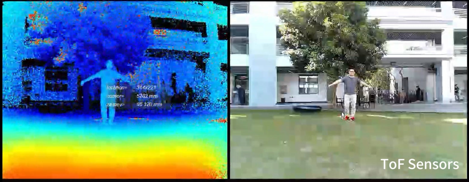 Upcoming Synexens CS40 Pro Lidar with Advanced ToF Sensor Technology– Tofsensors