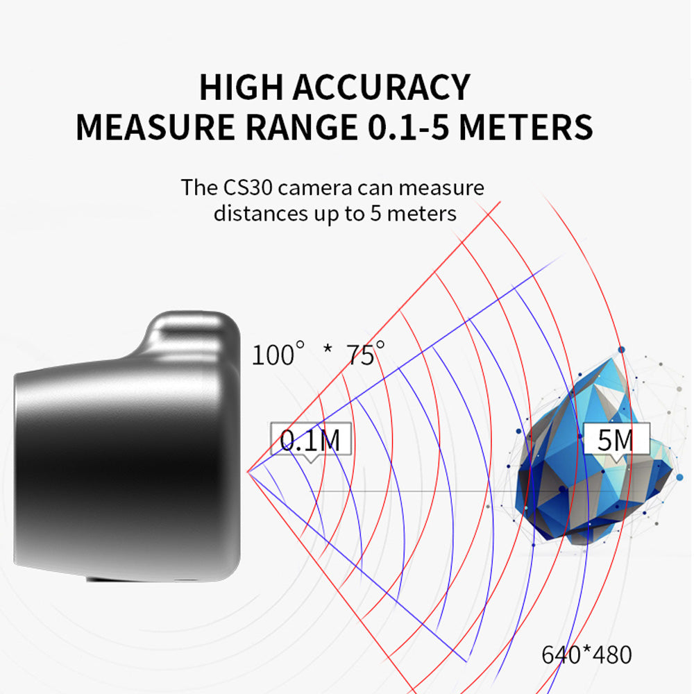 RGBD 3D camera of RGBD depth sensor_CS30-TOFSENSORS– Tofsensors
